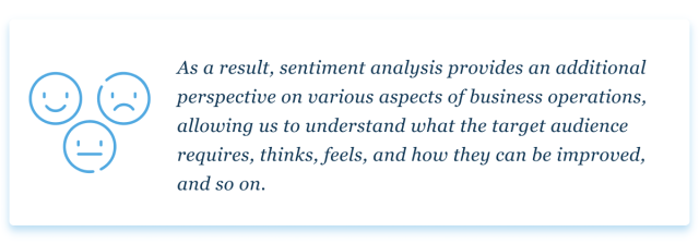 Sentiment Analysis Use Cases Indata Labs