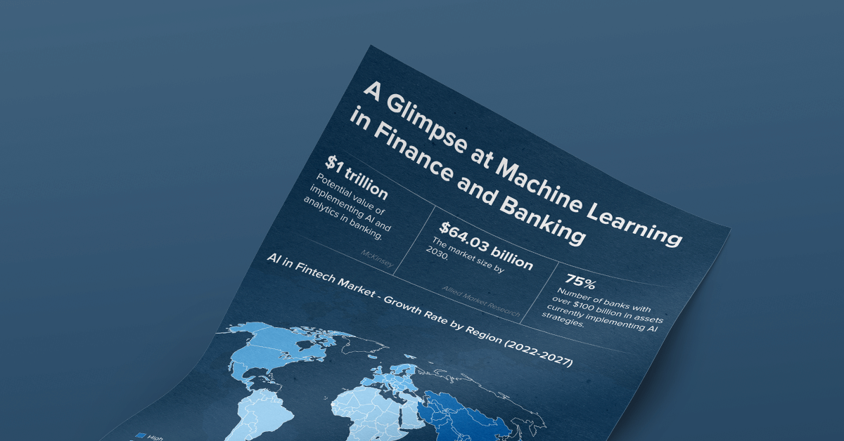 Machine Learning Use Cases in Finance: Free Infographic Machine Learning Use Cases in Finance: Free Infographic